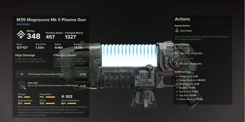 Ranking The Best Ranged Weapons In Darktide