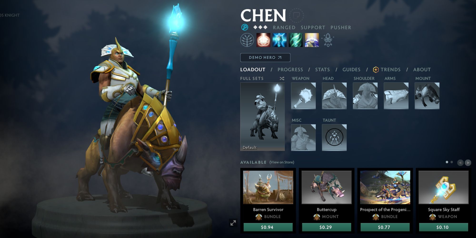 Dota 2's Hardest Heroes To Play And Learn