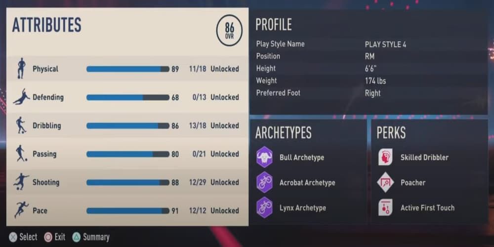 FIFA 23: Best Pro Clubs Winger Build