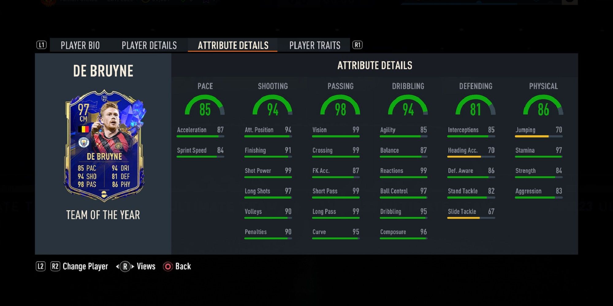 The Best Midfielders In FIFA 23 FIFA Ultimate Team