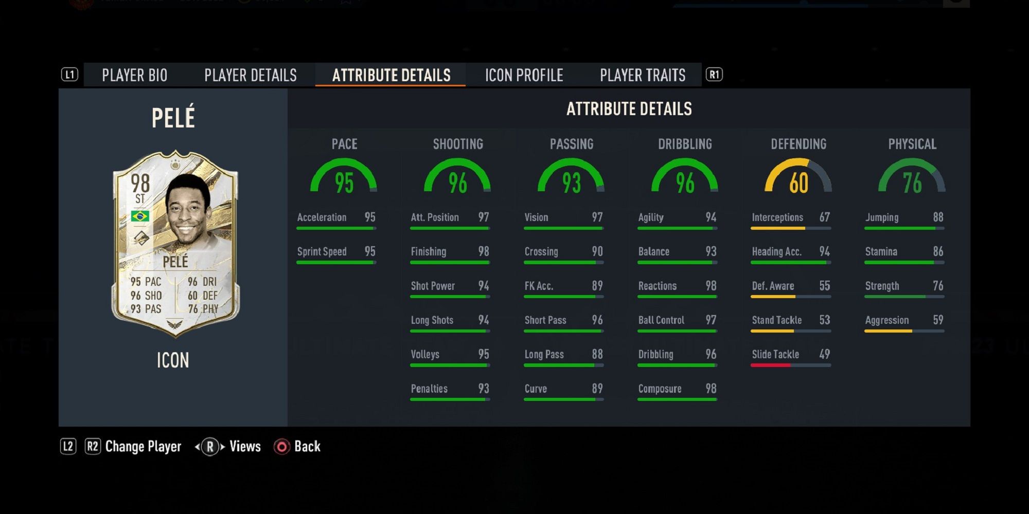 The Best Strikers In FIFA 23 FIFA Ultimate Team