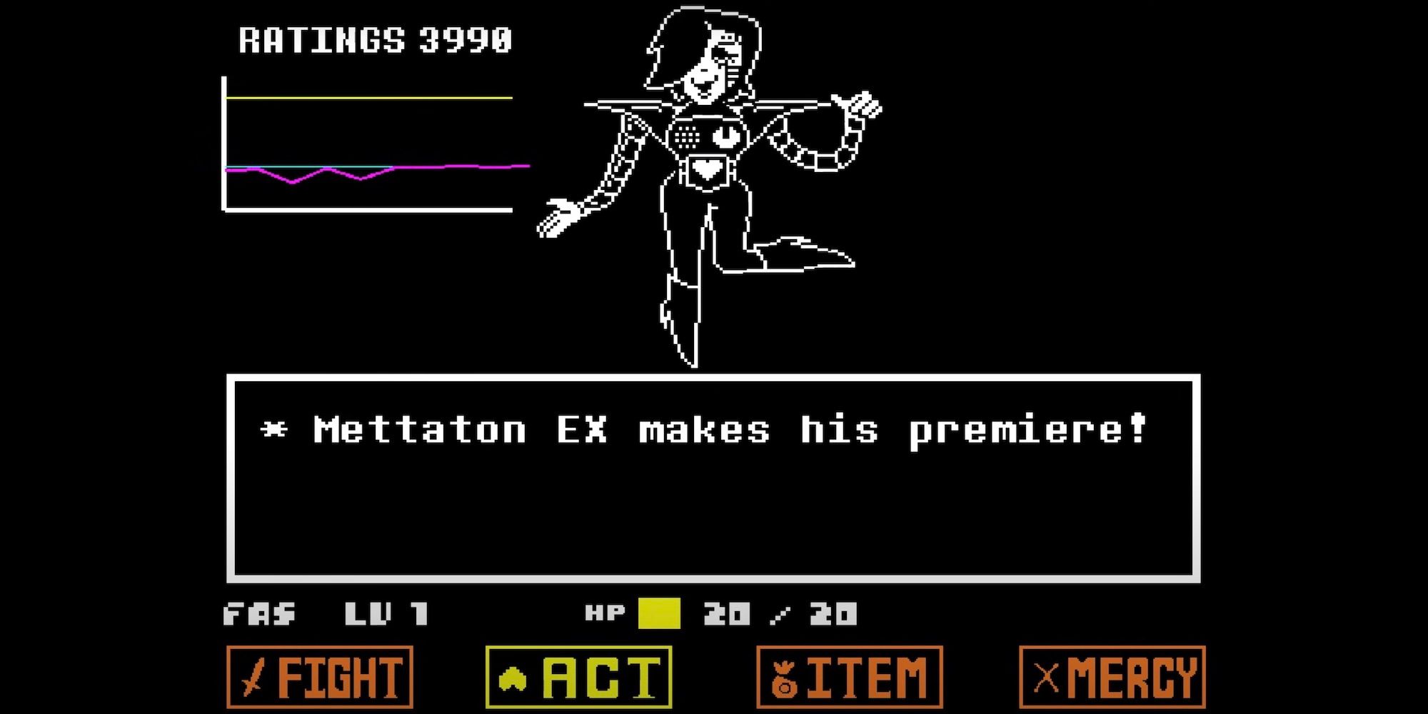 Ranking The Best Characters In Undertale