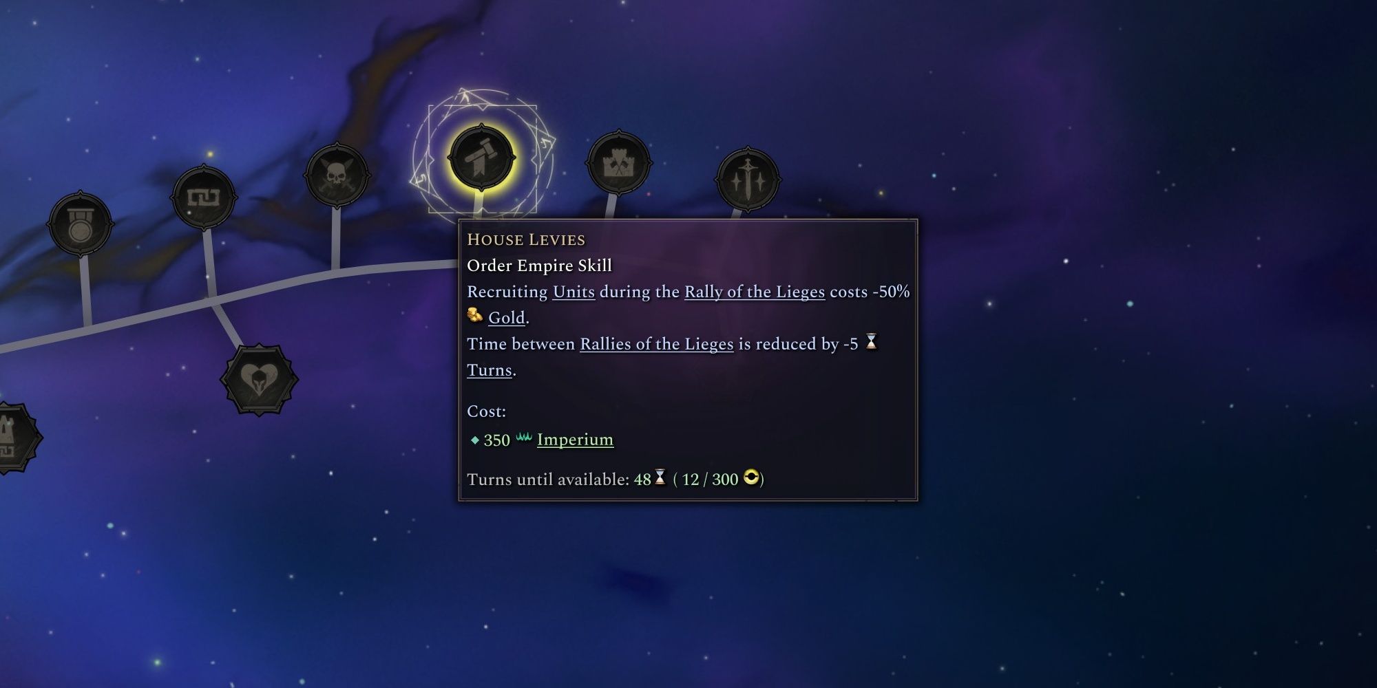 Ranking The Best Empire Skills In Age Of Wonders 4