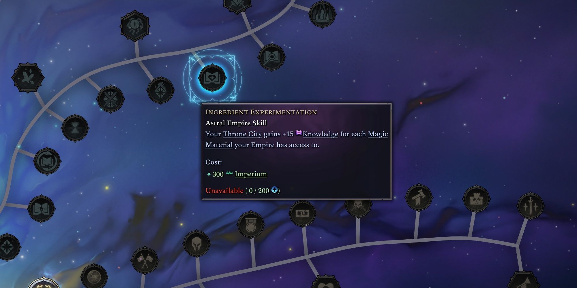 Ranking The Best Empire Skills In Age Of Wonders 4