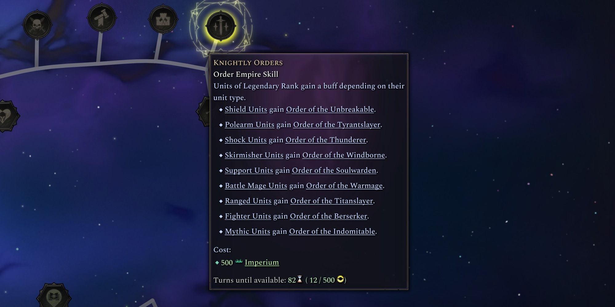 Ranking The Best Empire Skills In Age Of Wonders 4