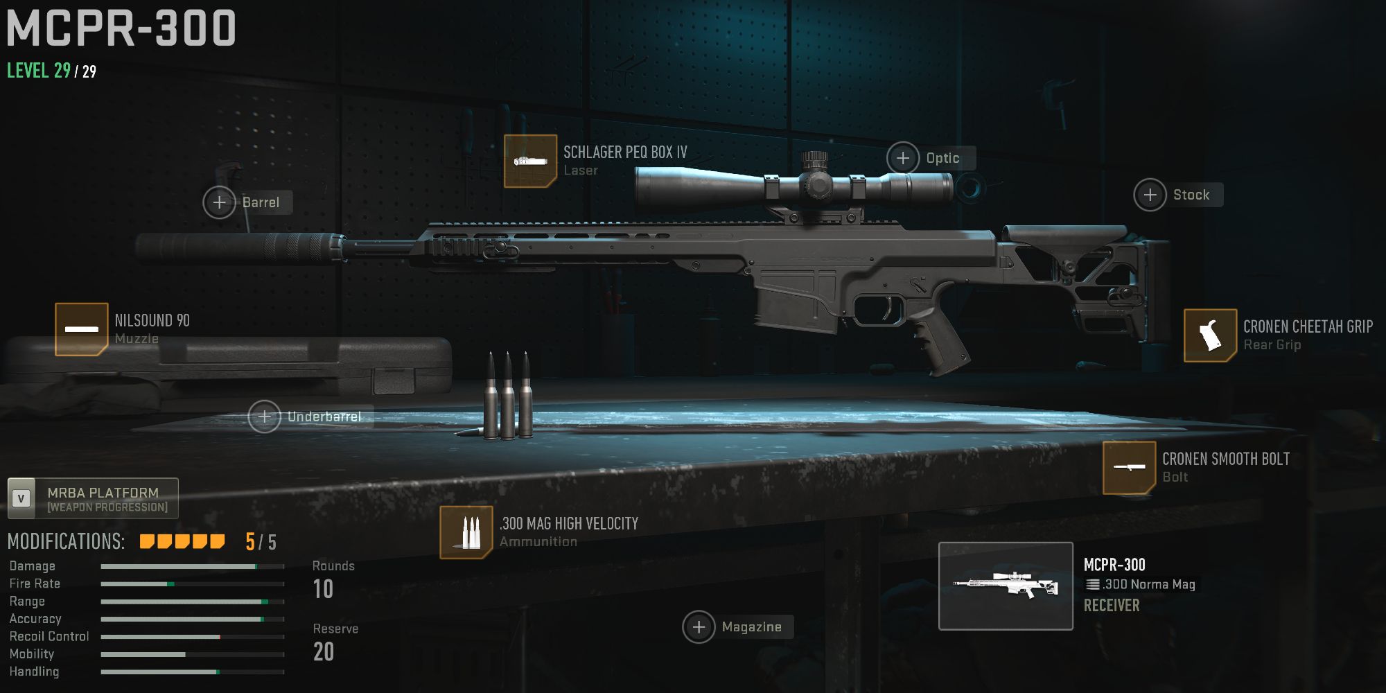 Warzone 2 DMZ: Best Weapons, Ranked