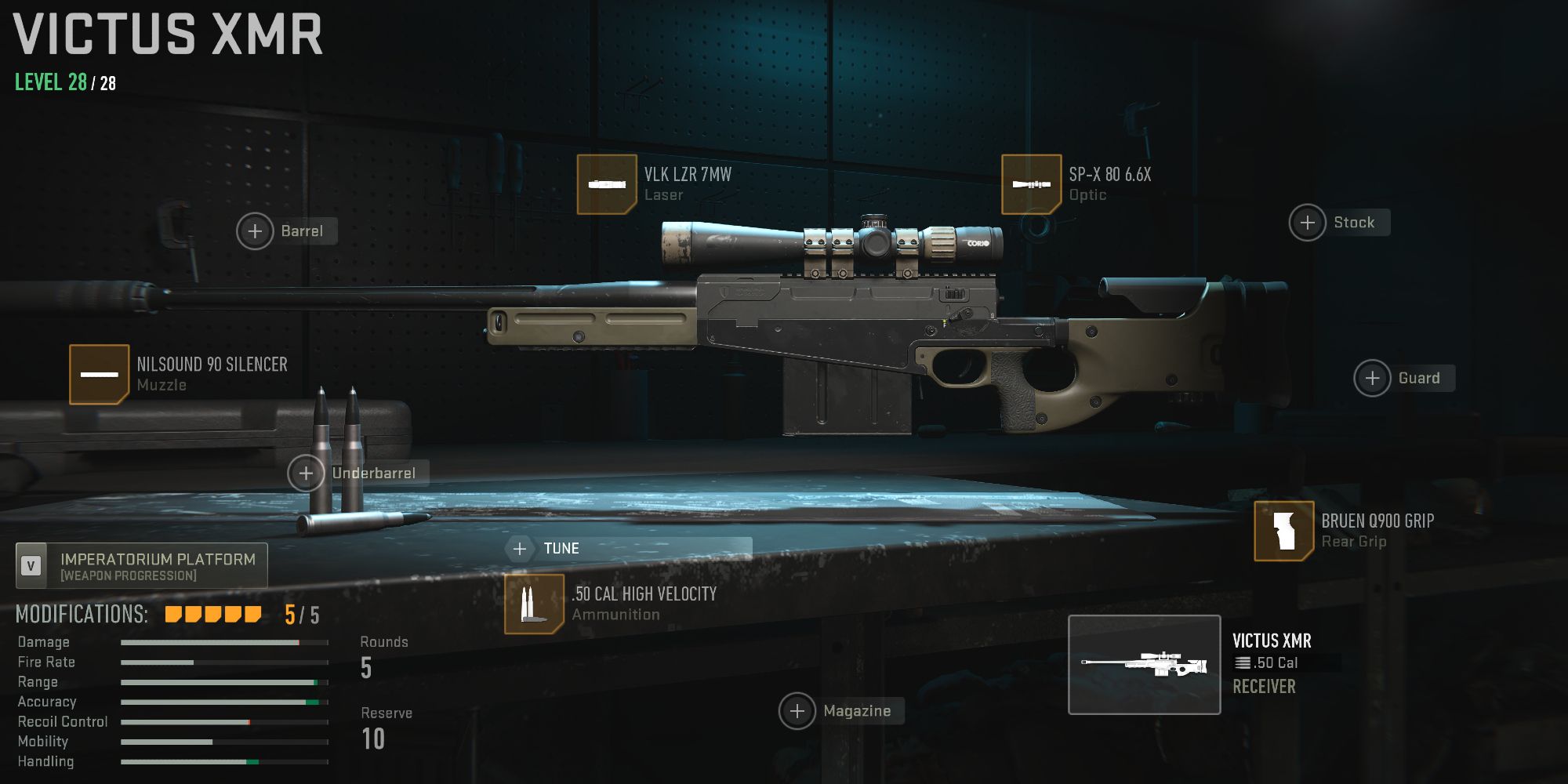 Warzone 2 DMZ: Best Weapons, Ranked