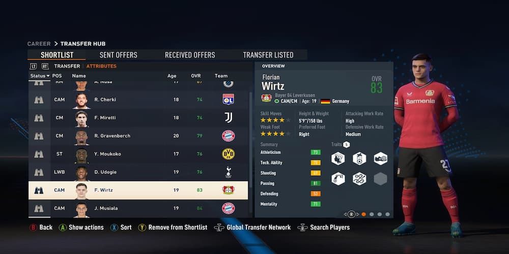 Ranking The Best Career Mode Wonderkids In FIFA 23