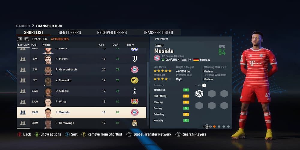 Ranking The Best Career Mode Wonderkids In FIFA 23