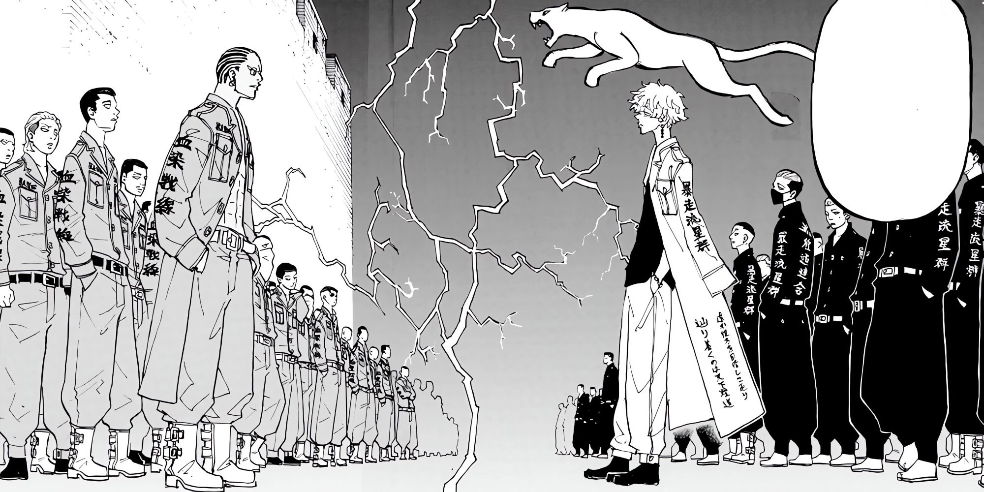 Tokyo Revengers: Every Gang In The Series, Ranked By Power