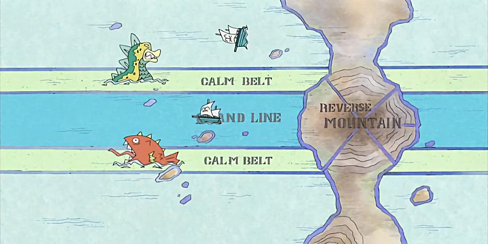 10 Best Travel Anime, Ranked