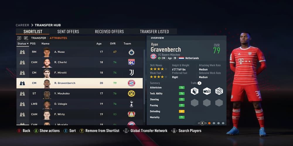 Ranking The Best Career Mode Wonderkids In FIFA 23