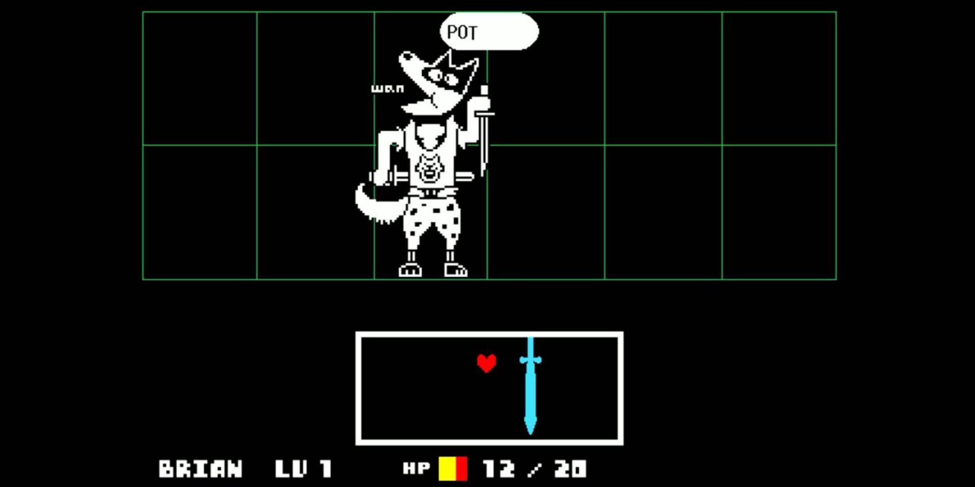 Undertale: All Bosses, Ranked