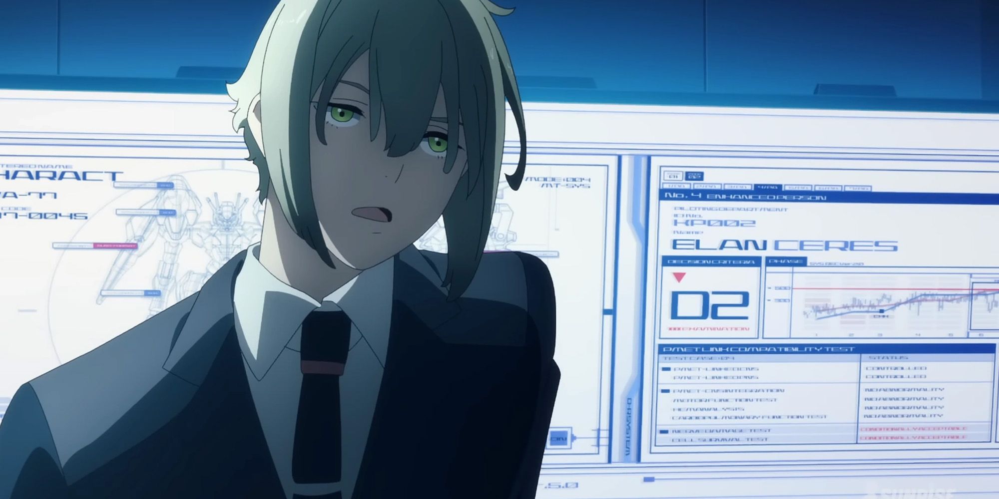 The Best Characters In Gundam: The Witch From Mercury