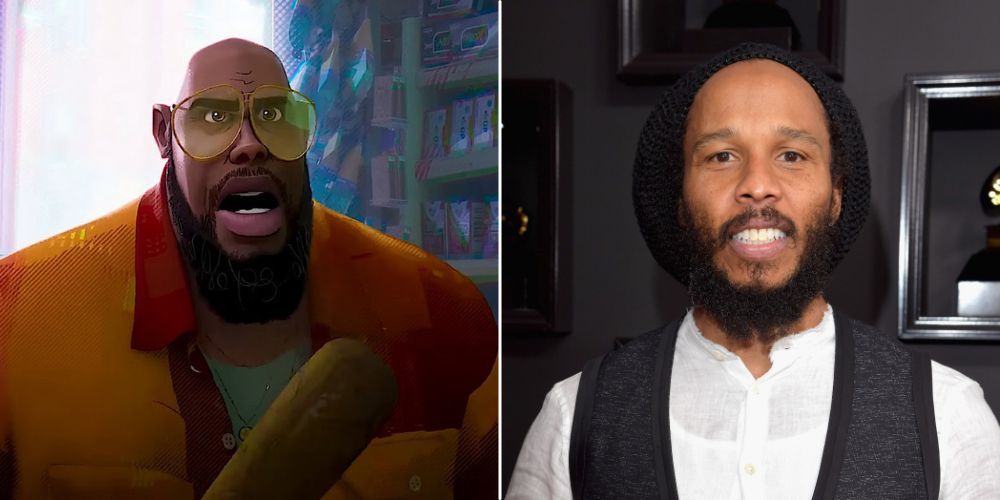 Spider-Man: Across The Spider-Verse - Every Main Character & Their ...