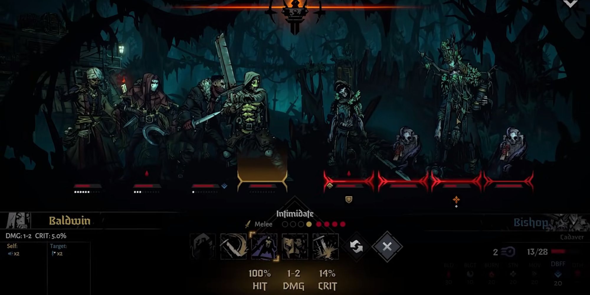 Darkest Dungeon 2: How To Build The Leper