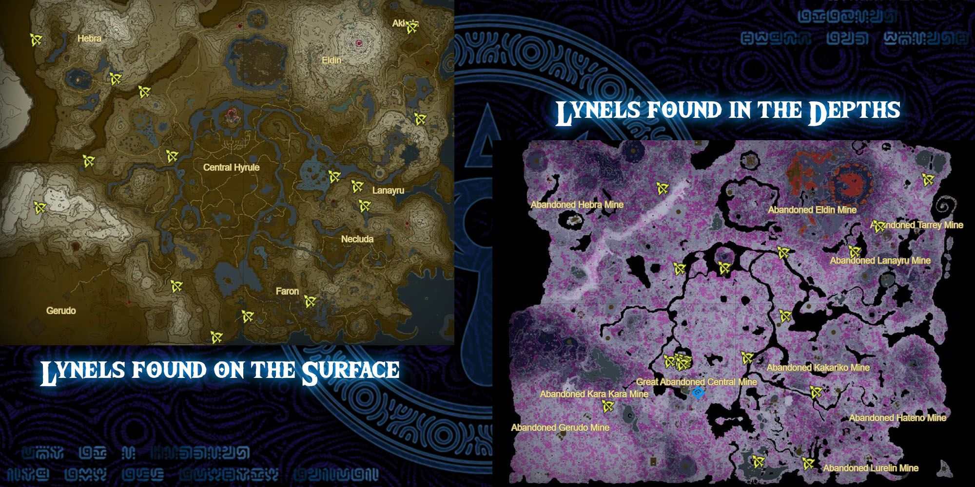 Tears Of The Kingdom: Complete Lynel Guide