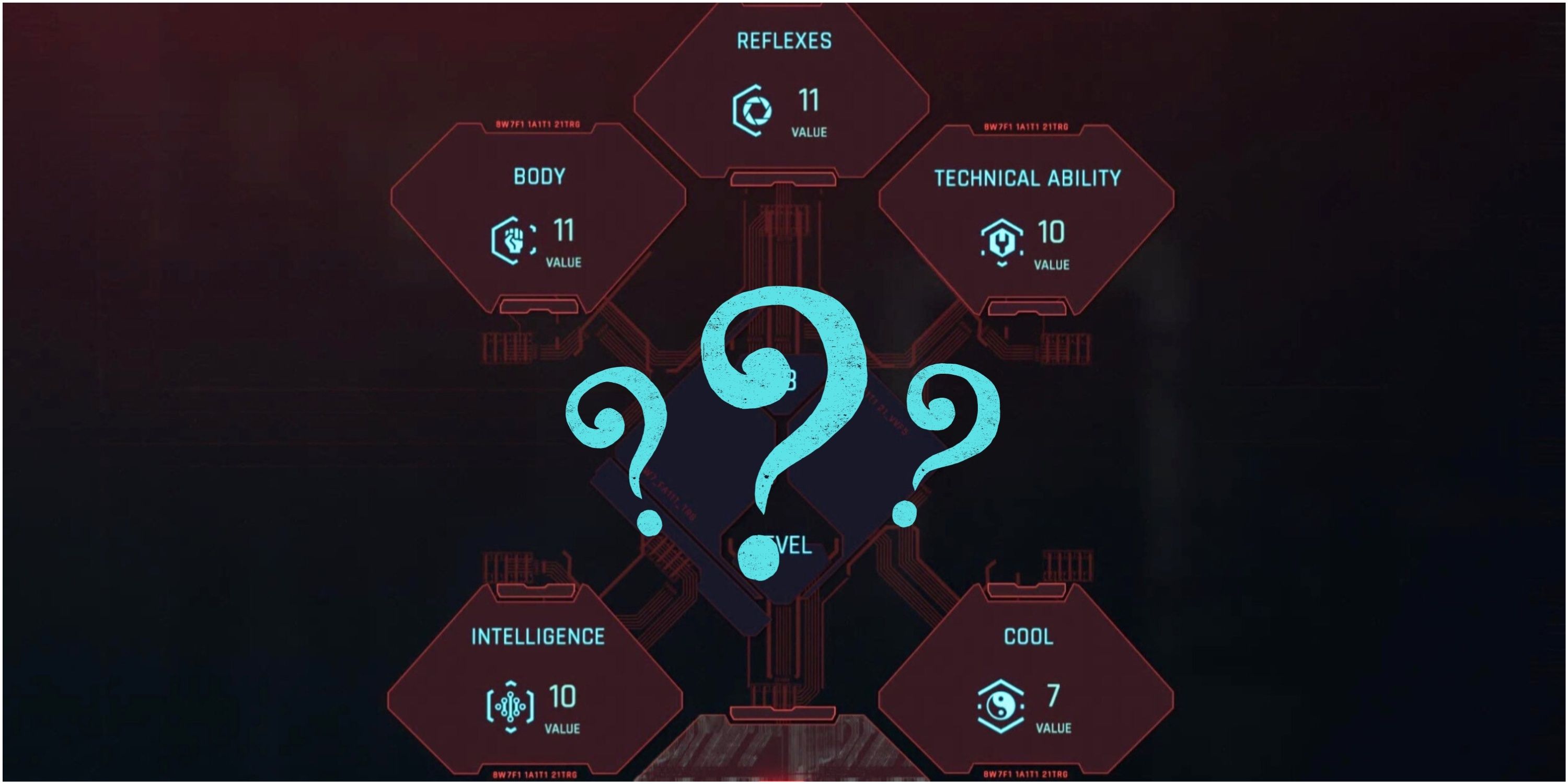 Cyberpunk 2077: How To Respec Perks