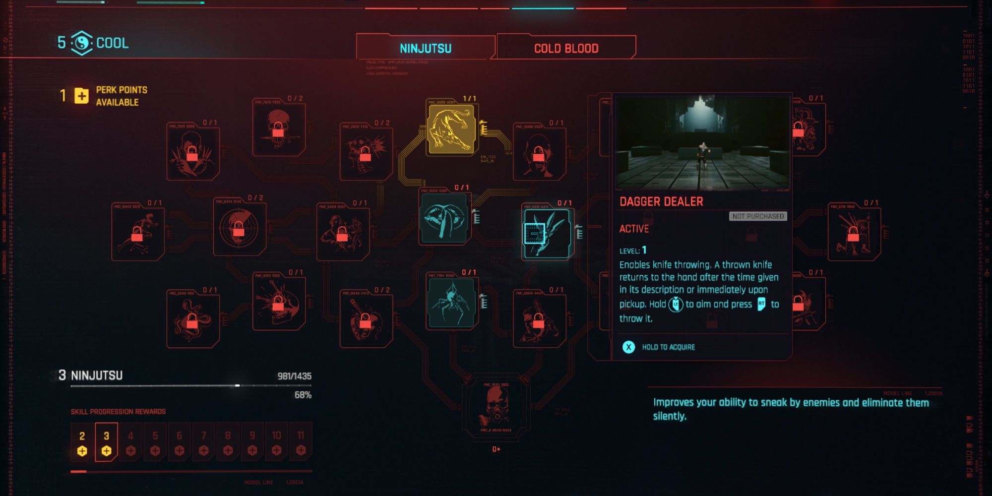 Cyberpunk 2077: 10 Best Stealth Perks, Ranked