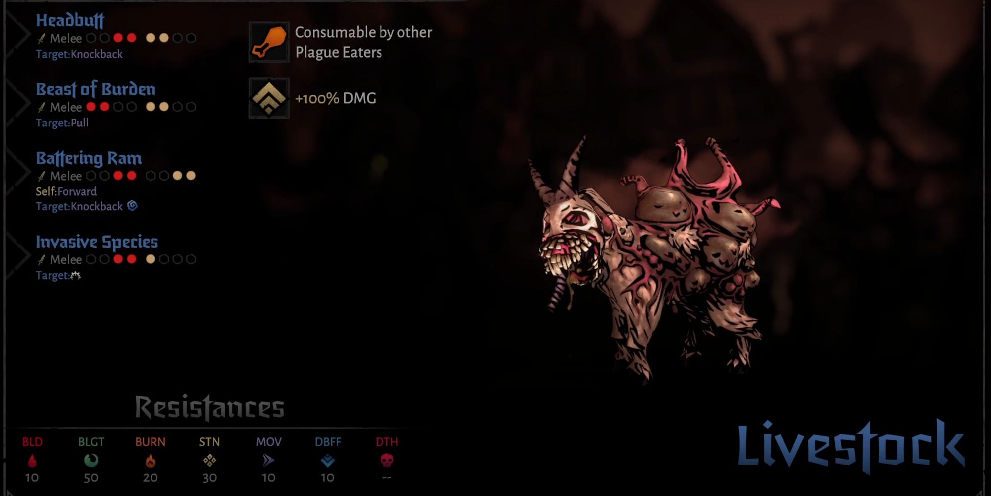 Darkest Dungeon 2: The Foetor Location Guide