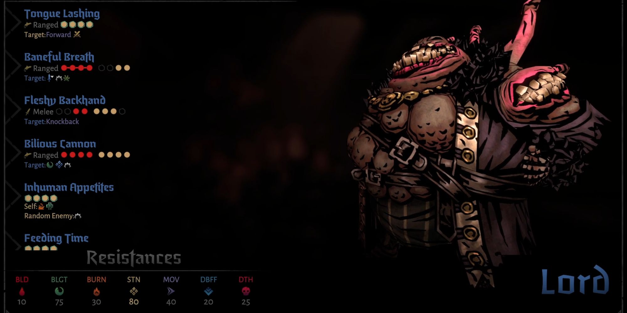 Darkest Dungeon 2: The Foetor Location Guide