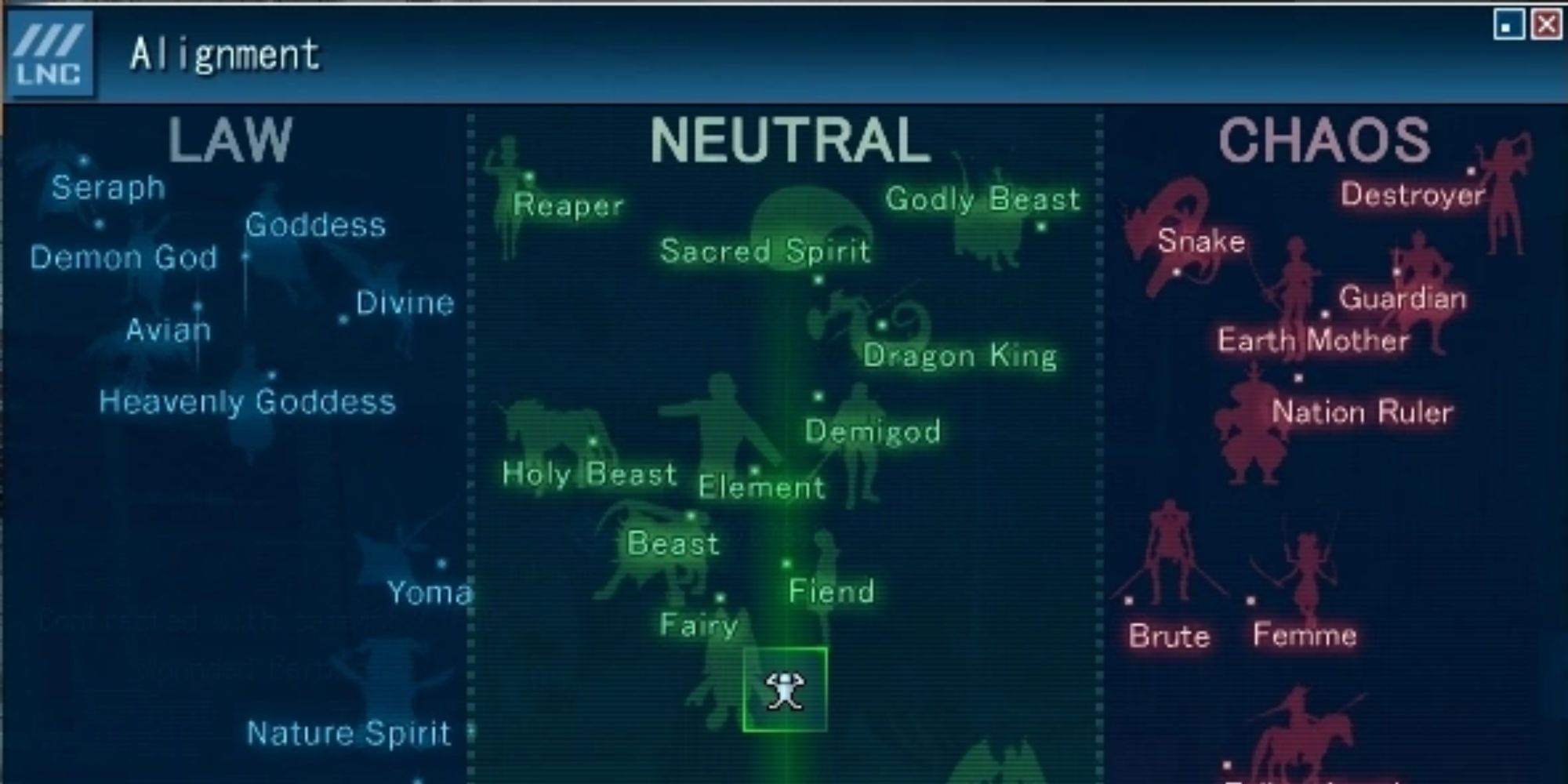 Persona Could Learn A Lot About Player Choice From Shin Megami Tensei