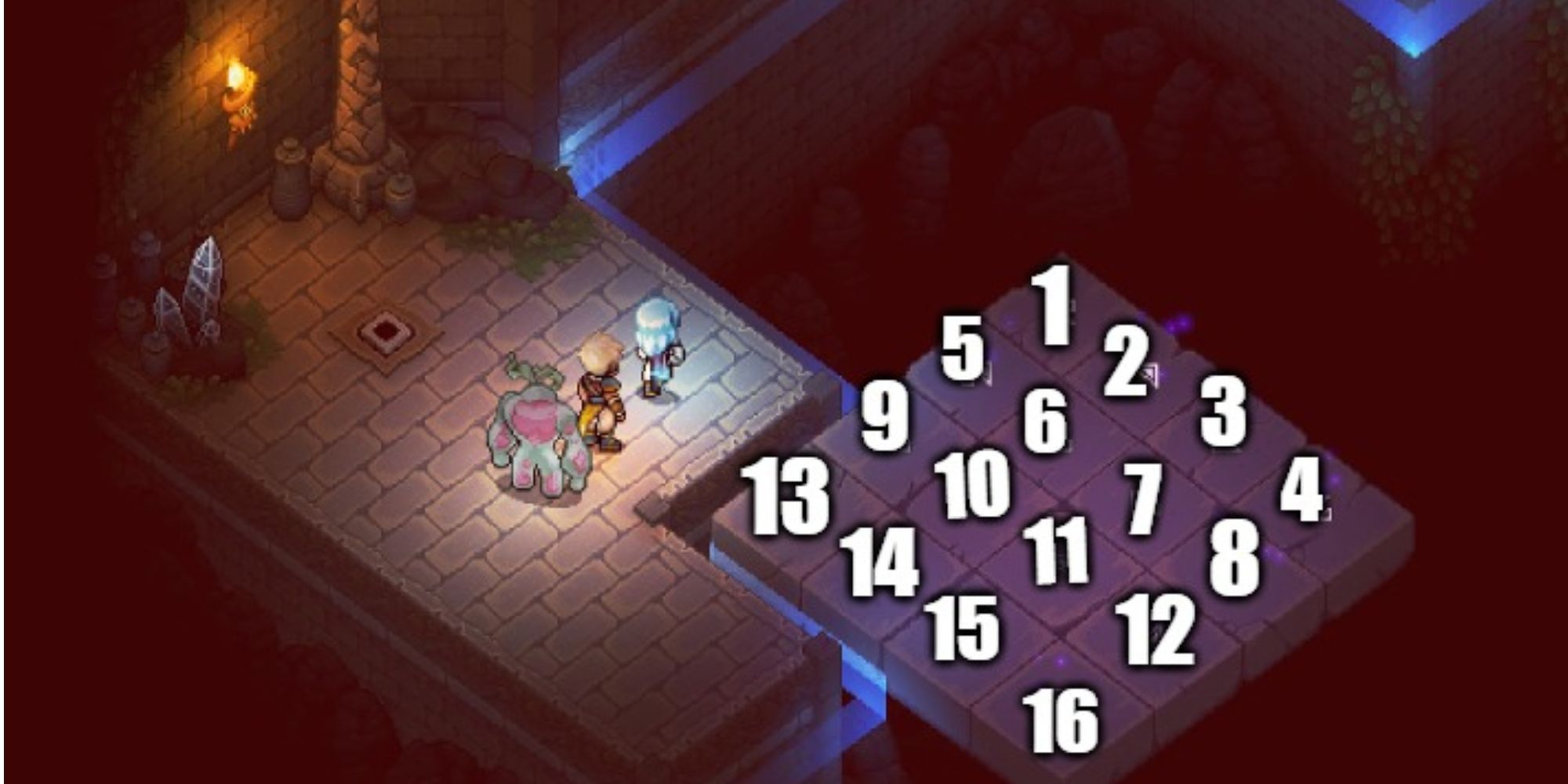 Sea Of Stars: Solstice Shrine Island Puzzle Guide