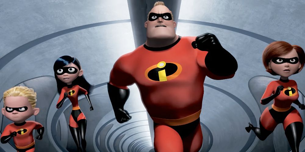 10 Best Pixar Characters Of All Time, Ranked