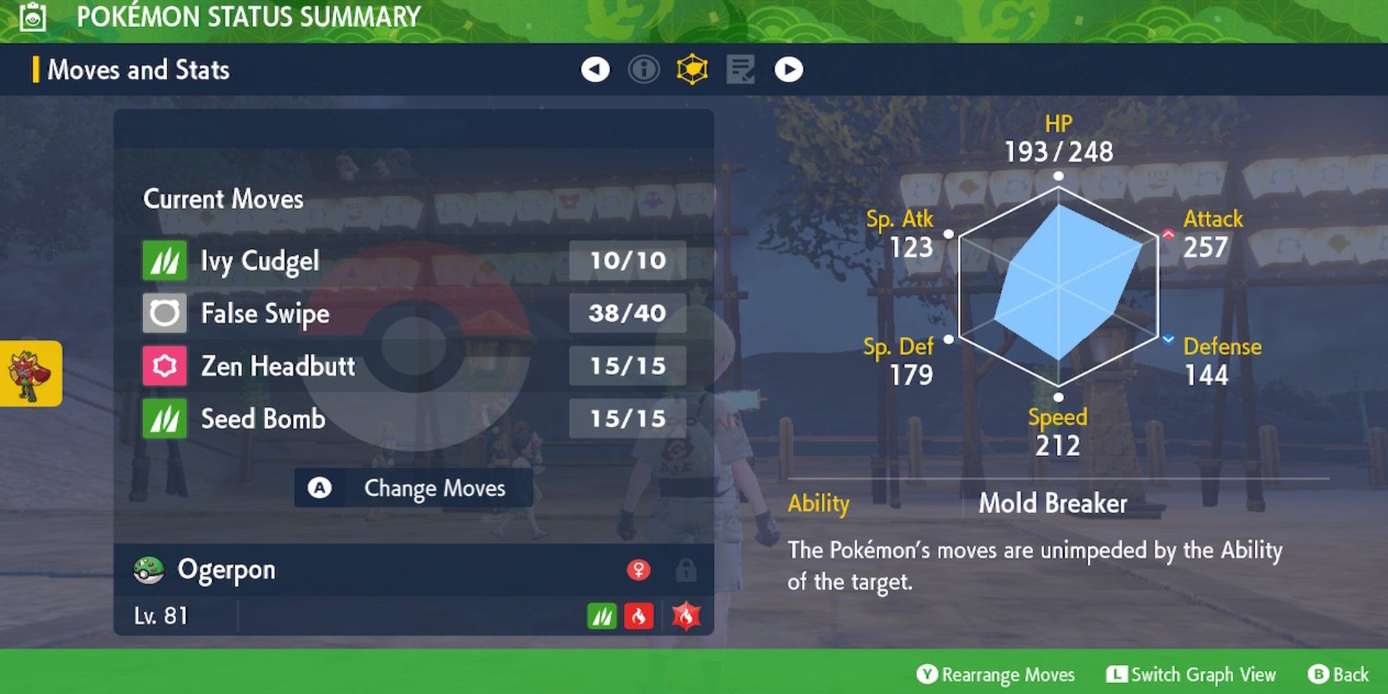 Pokemon Scarlet & Violet DLC: Complete Mochi Guide