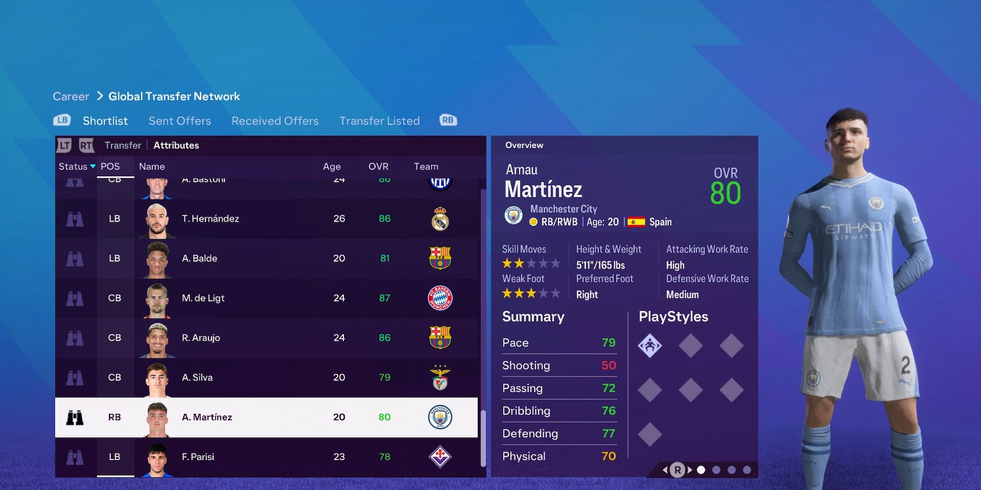 The Best Defenders For Career Mode In EA FC 24