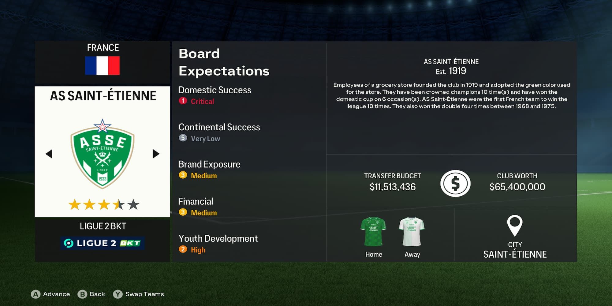 EA FC 24: 10 Best Career Mode Teams To Rebuild