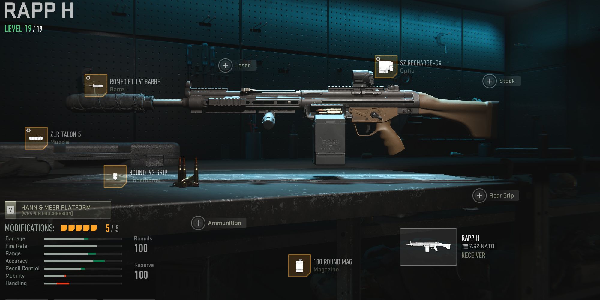 Modern Warfare 2 & Warzone 2 RAPP H: How To Unlock & Best Attachments