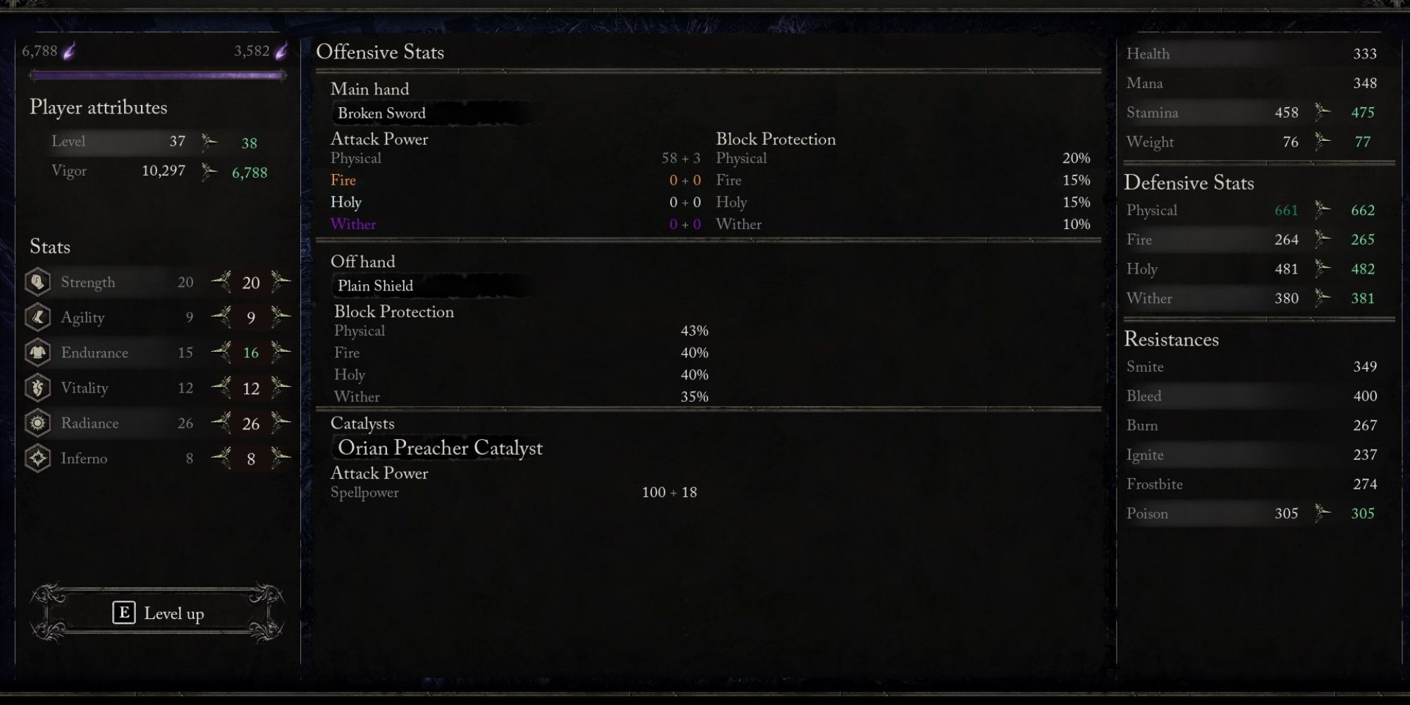Lords Of The Fallen: How To Level Up