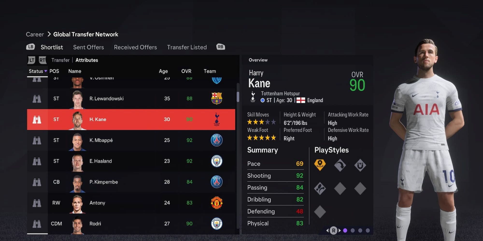 EA FC 24: 10 Best Strikers To Sign In Career Mode