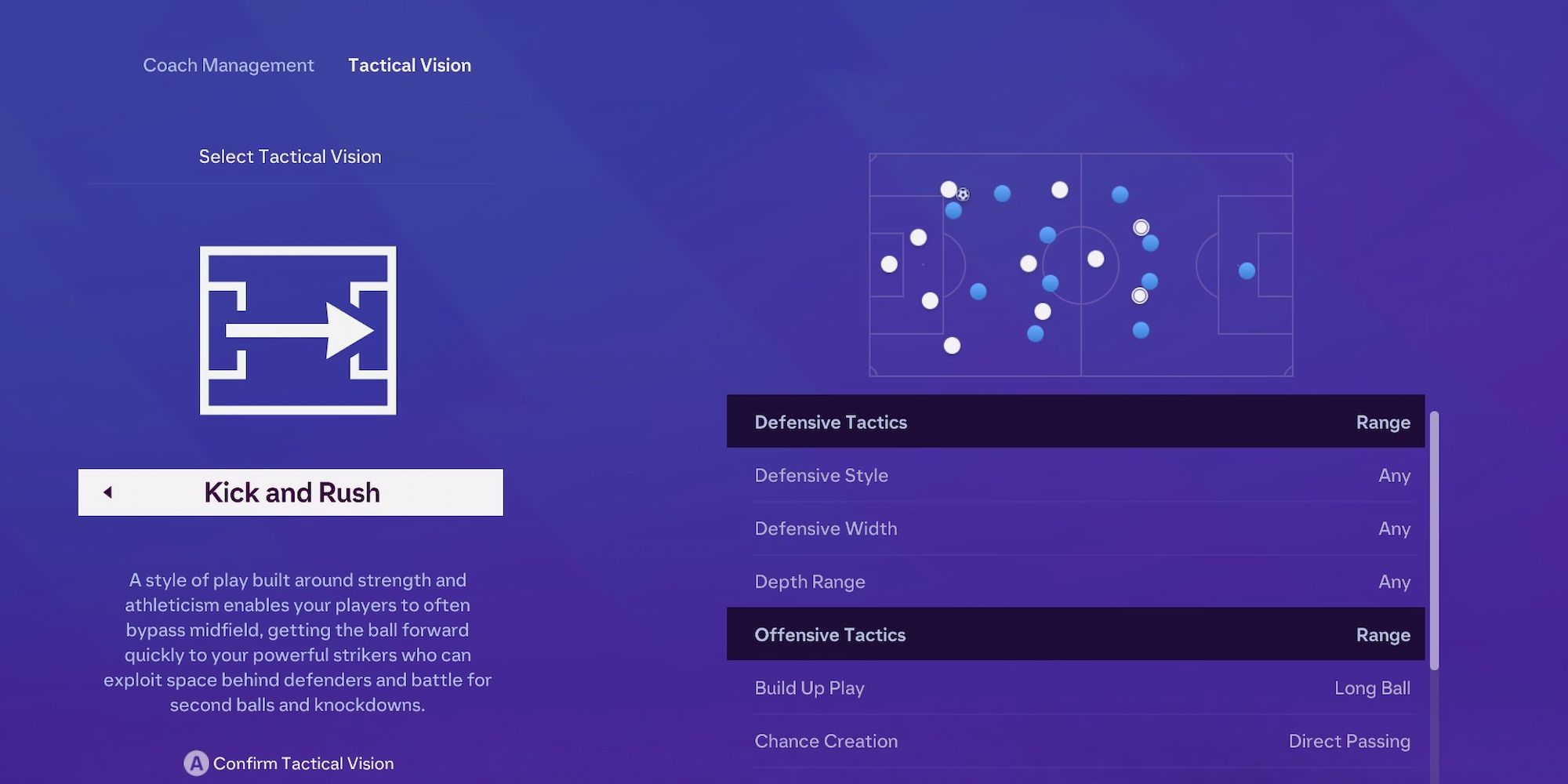 EA FC 24: All Tactical Visions Explained