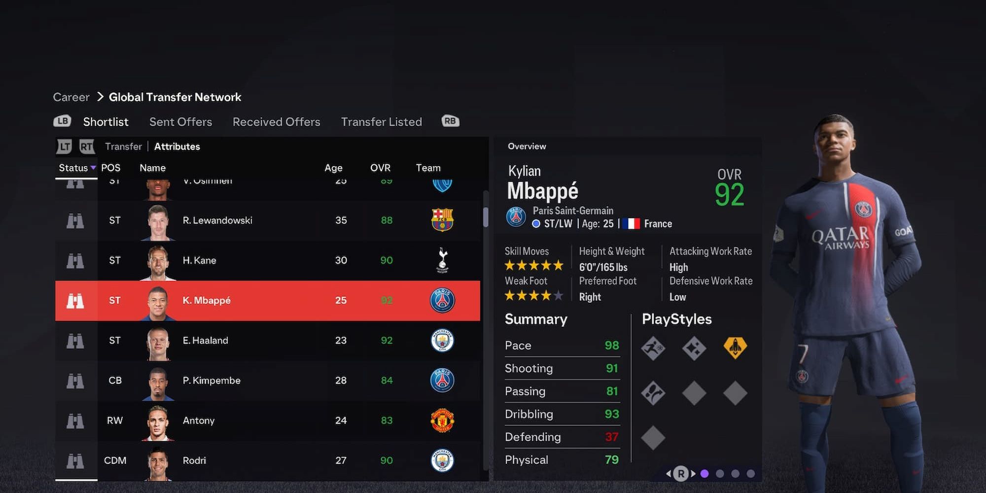 EA FC 24: 10 Best Strikers To Sign In Career Mode