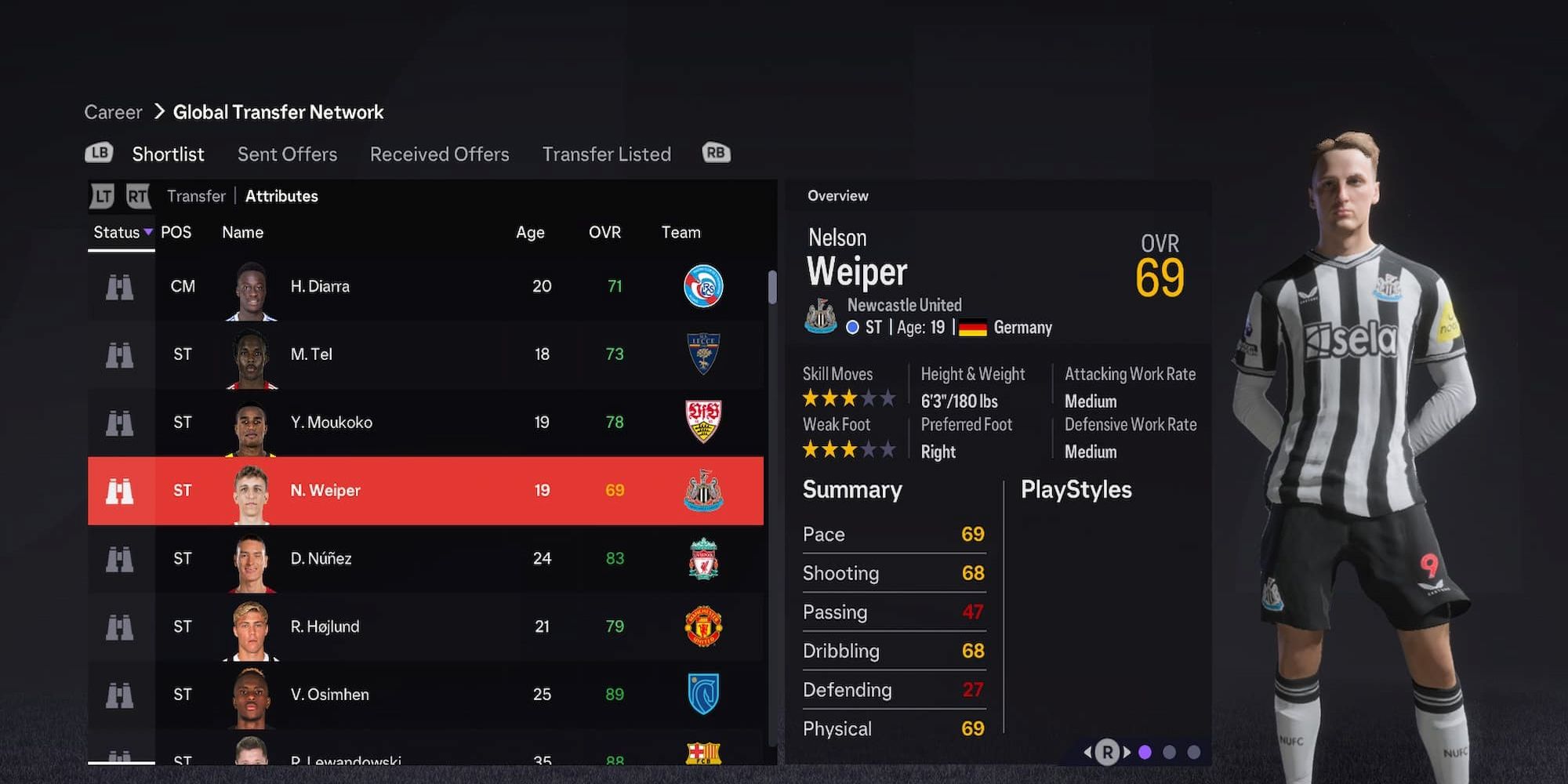 EA FC 24: 10 Best Strikers To Sign In Career Mode
