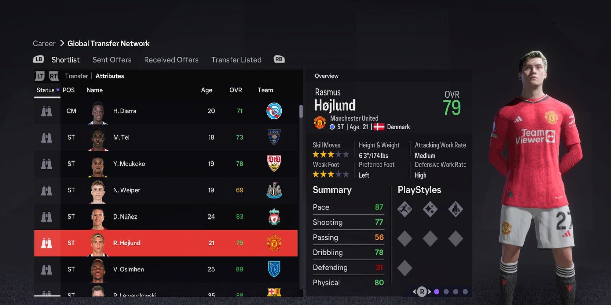 EA FC 24: 10 Best Strikers To Sign In Career Mode