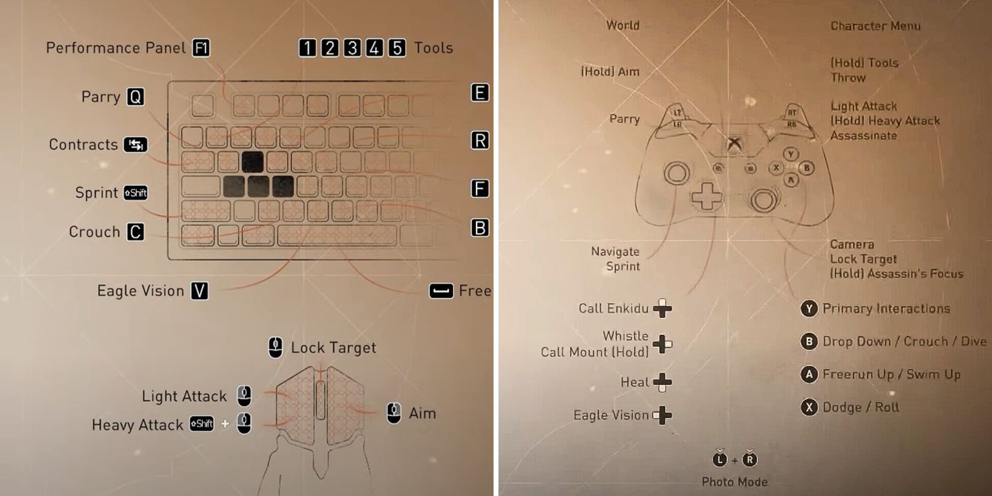 Assassin’s Creed Mirage: How To Use Photo Mode