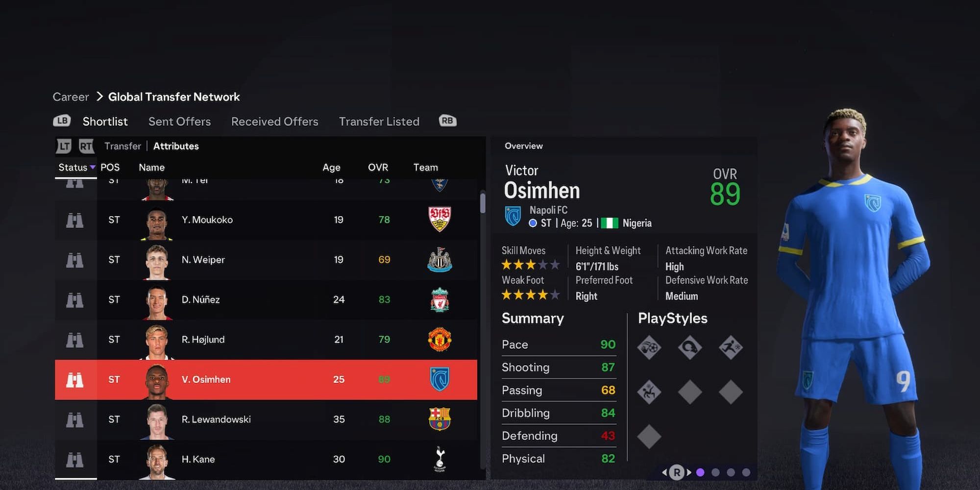 EA FC 24: 10 Best Strikers To Sign In Career Mode