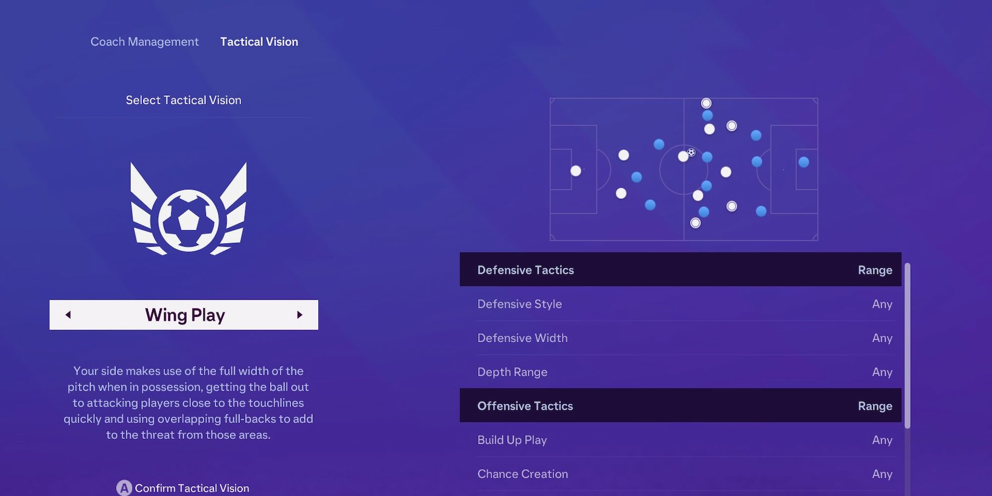EA FC 24: All Tactical Visions Explained