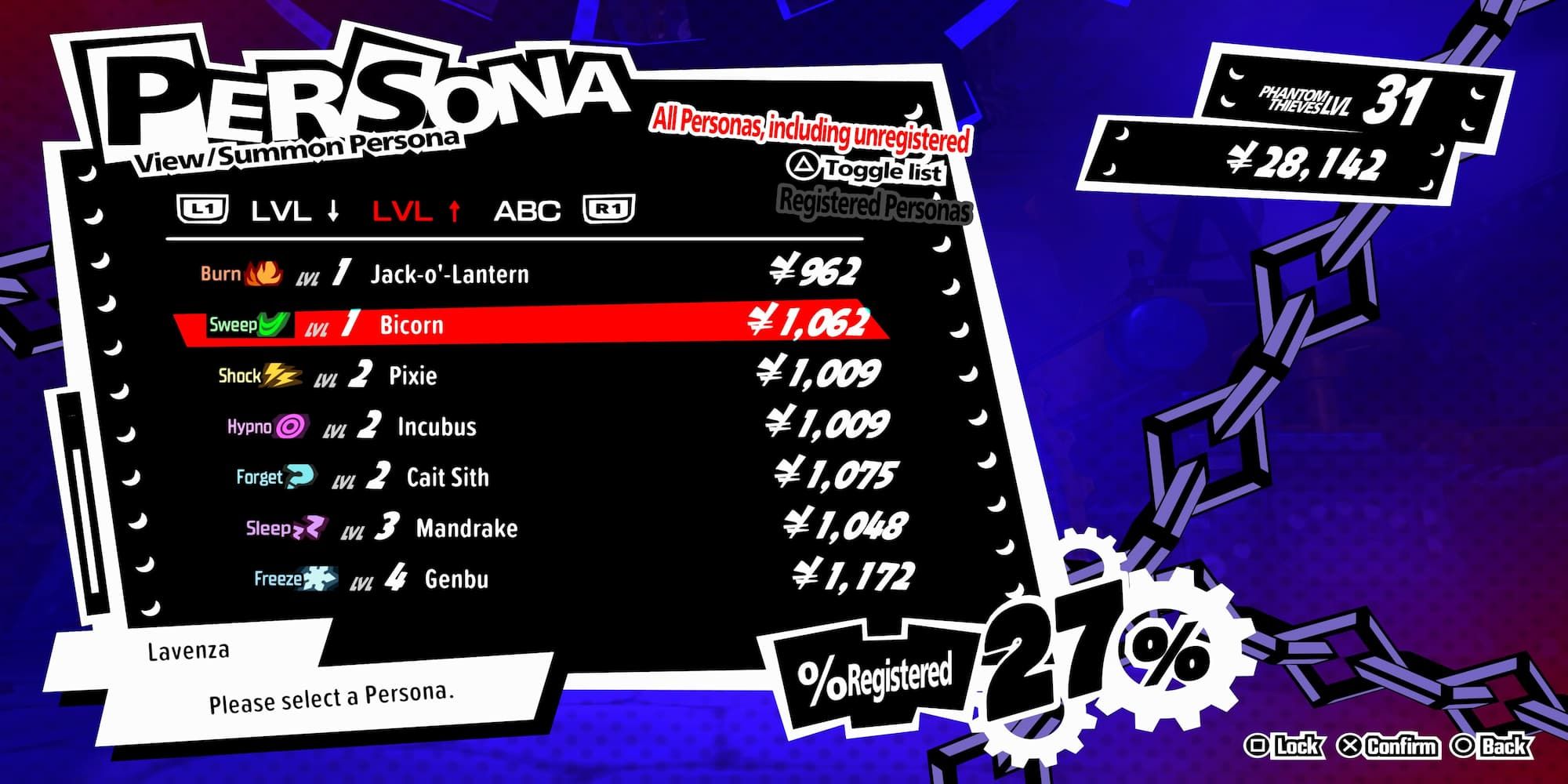 Persona 5 Tactica: How To Forge Weapons