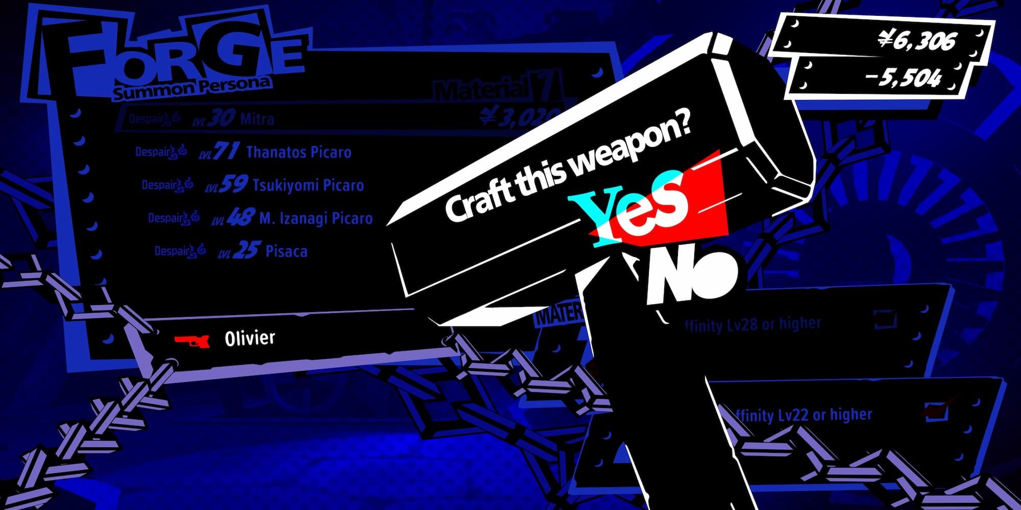 Persona 5 Tactica: How To Forge Weapons