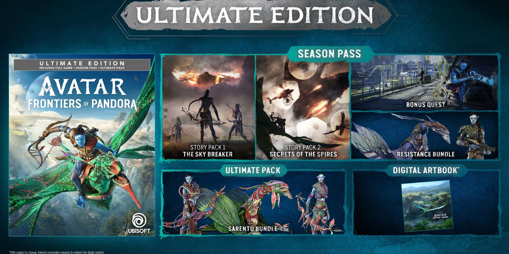 Avatar: Frontiers Of Pandora - How To Claim Ultimate Edition Items