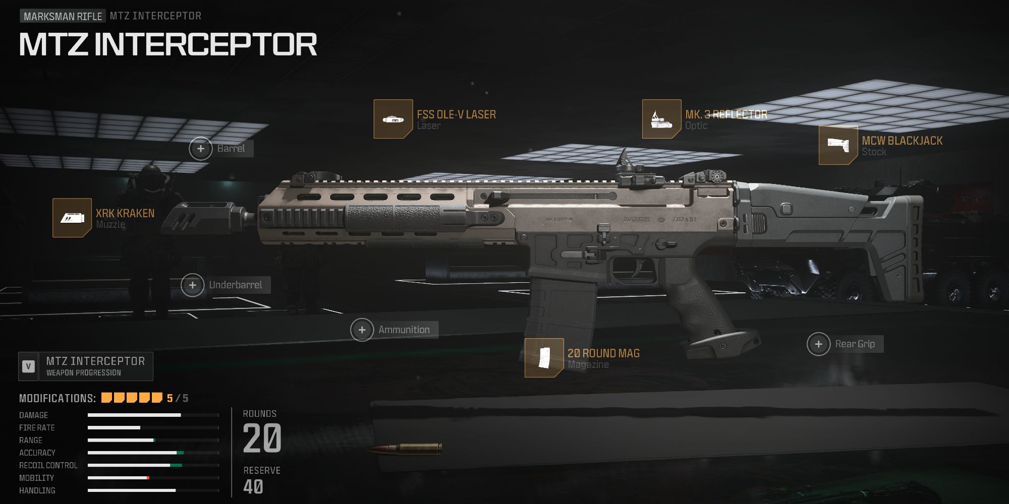 Modern Warfare 3 MTZ Interceptor: Best Attachments & Best Loadout