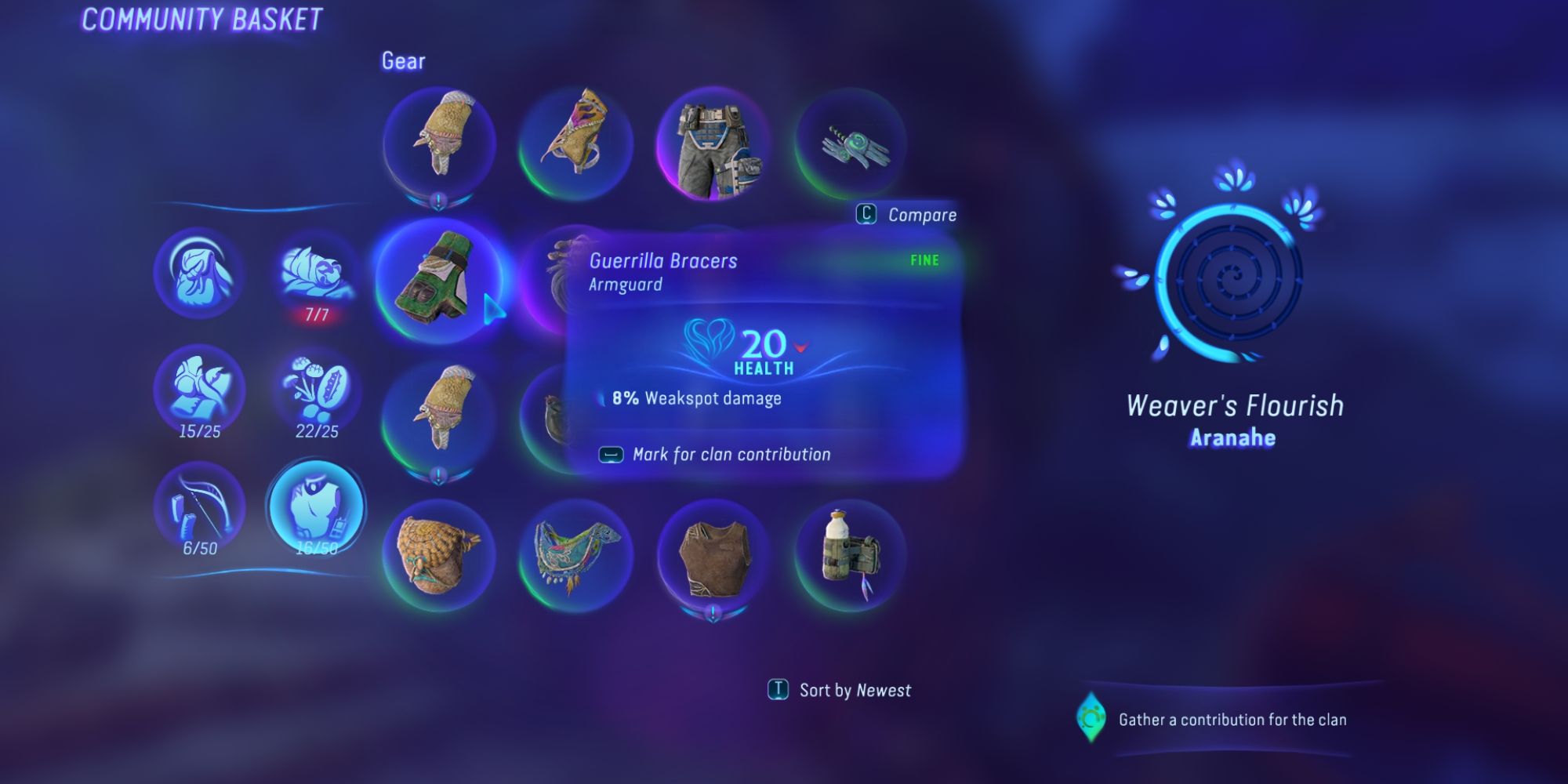 Avatar: Frontiers Of Pandora - How To Unlock All Armor Pieces