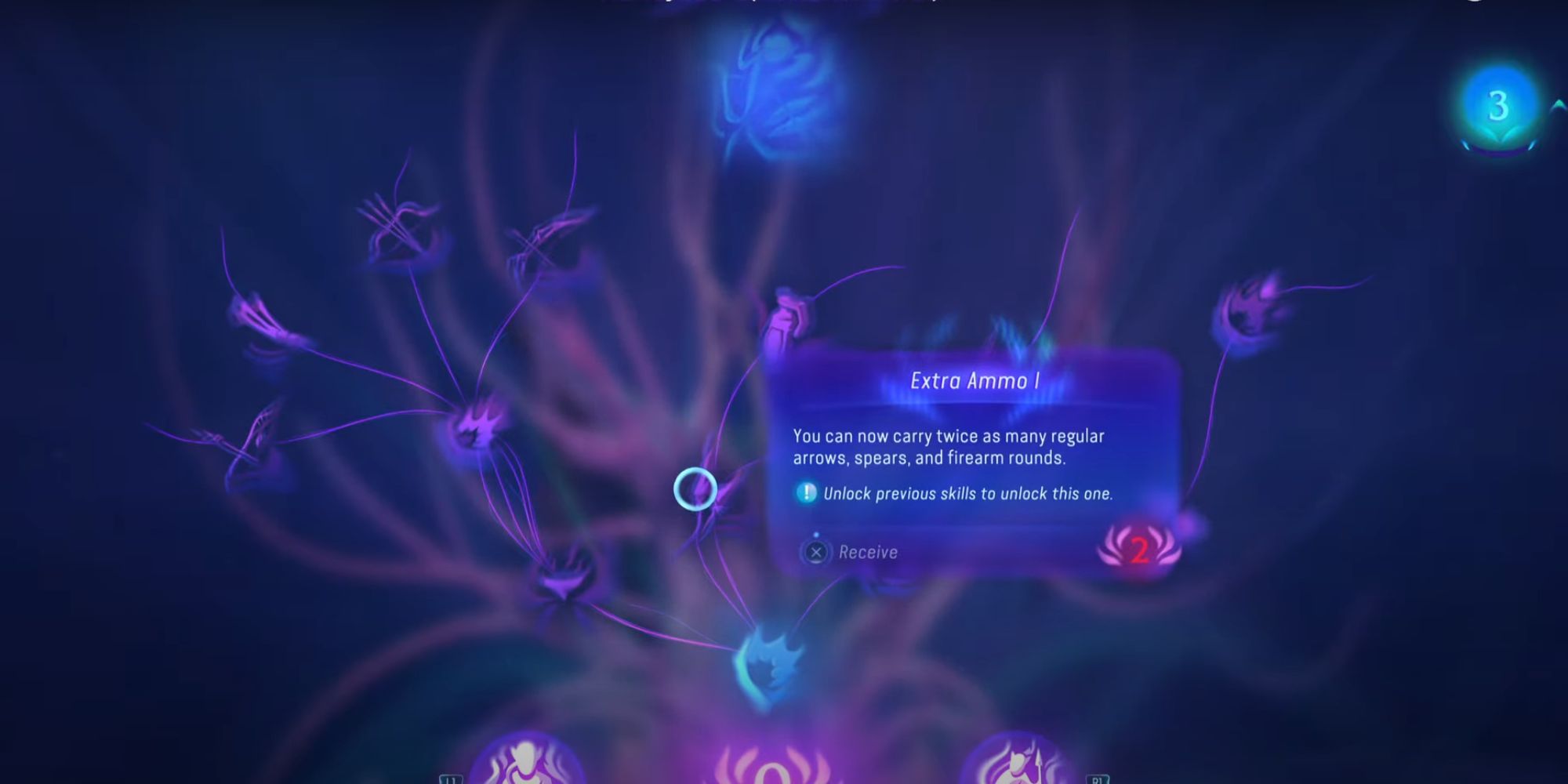 Avatar: Frontiers Of Pandora - 10 Best Early Game Skills, Ranked