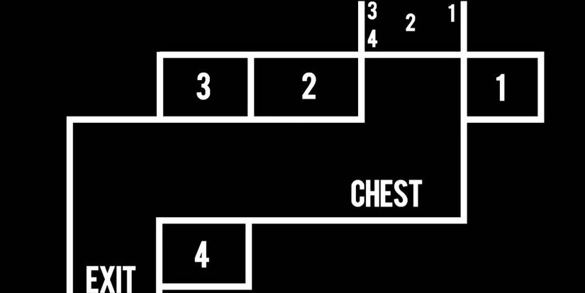 Destiny 2 Warlord’s Ruin: How To Get Buried Bloodline And Its Exotic ...