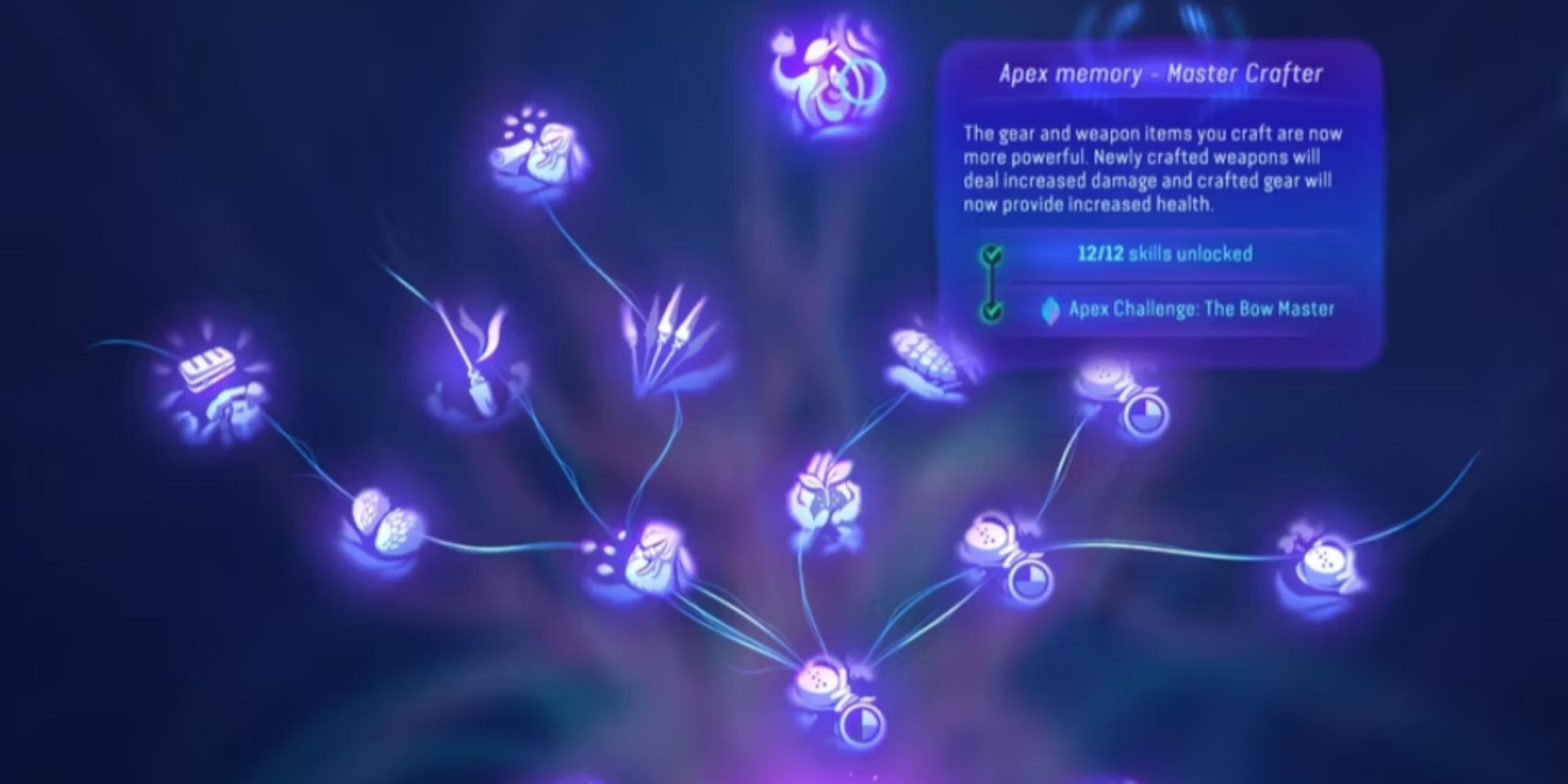 Avatar: Frontiers Of Pandora - 10 Best Skills, Ranked