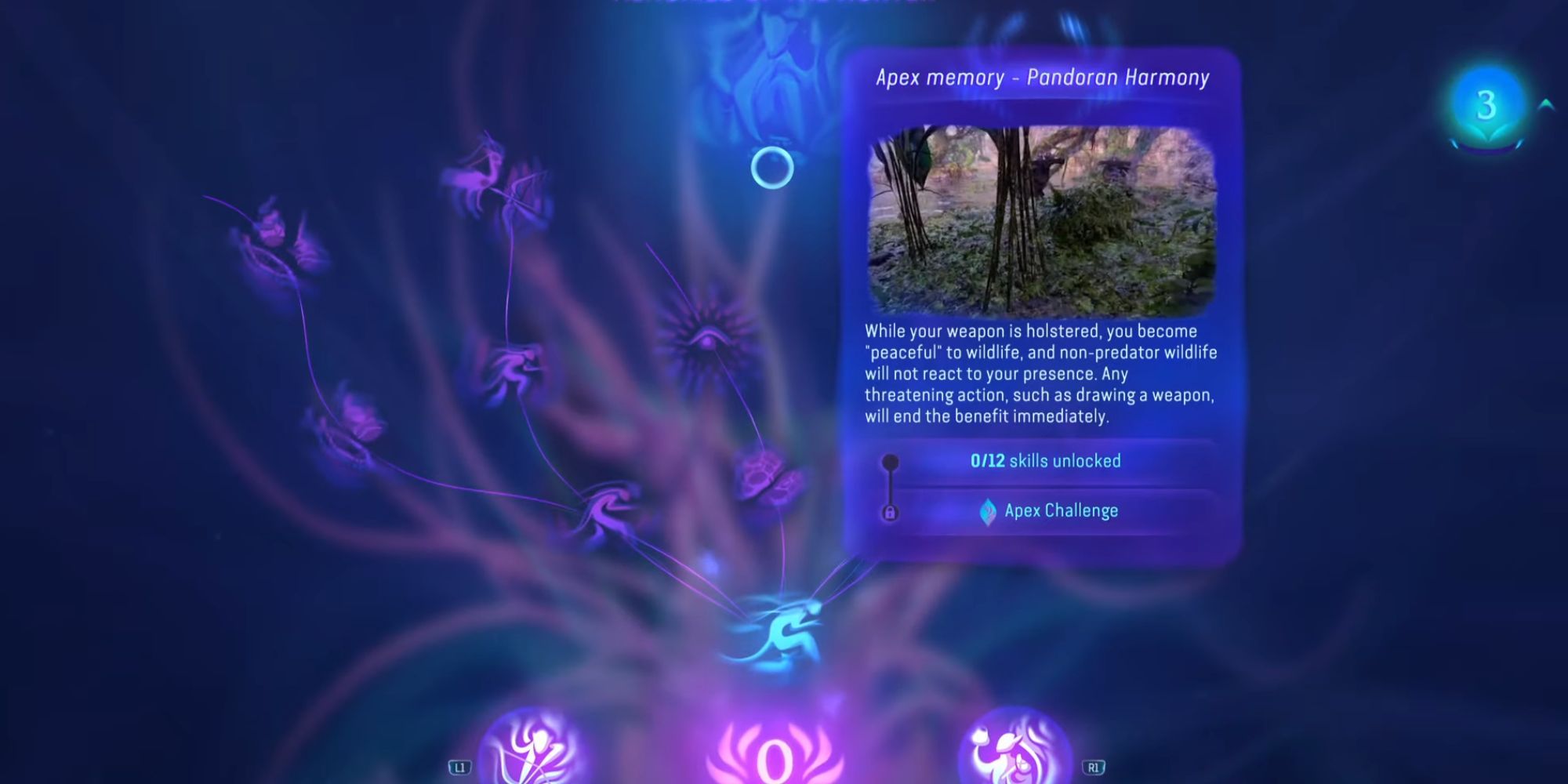 Avatar: Frontiers Of Pandora - 10 Best Skills, Ranked